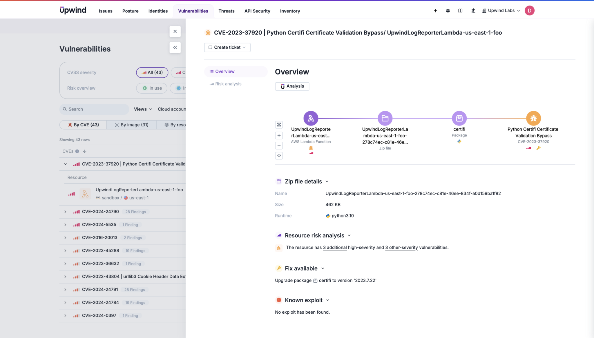 Secure Aws Lambda Runtimes Best Practices And Upwind